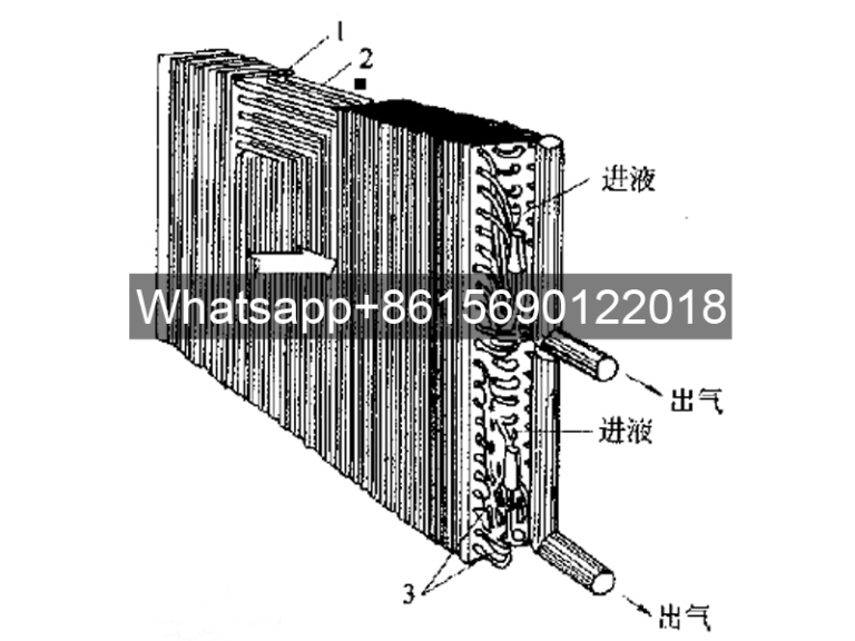What are Finned Tube Heat Exchangers? - DATANG Fin Tube Heat Exchanger ...